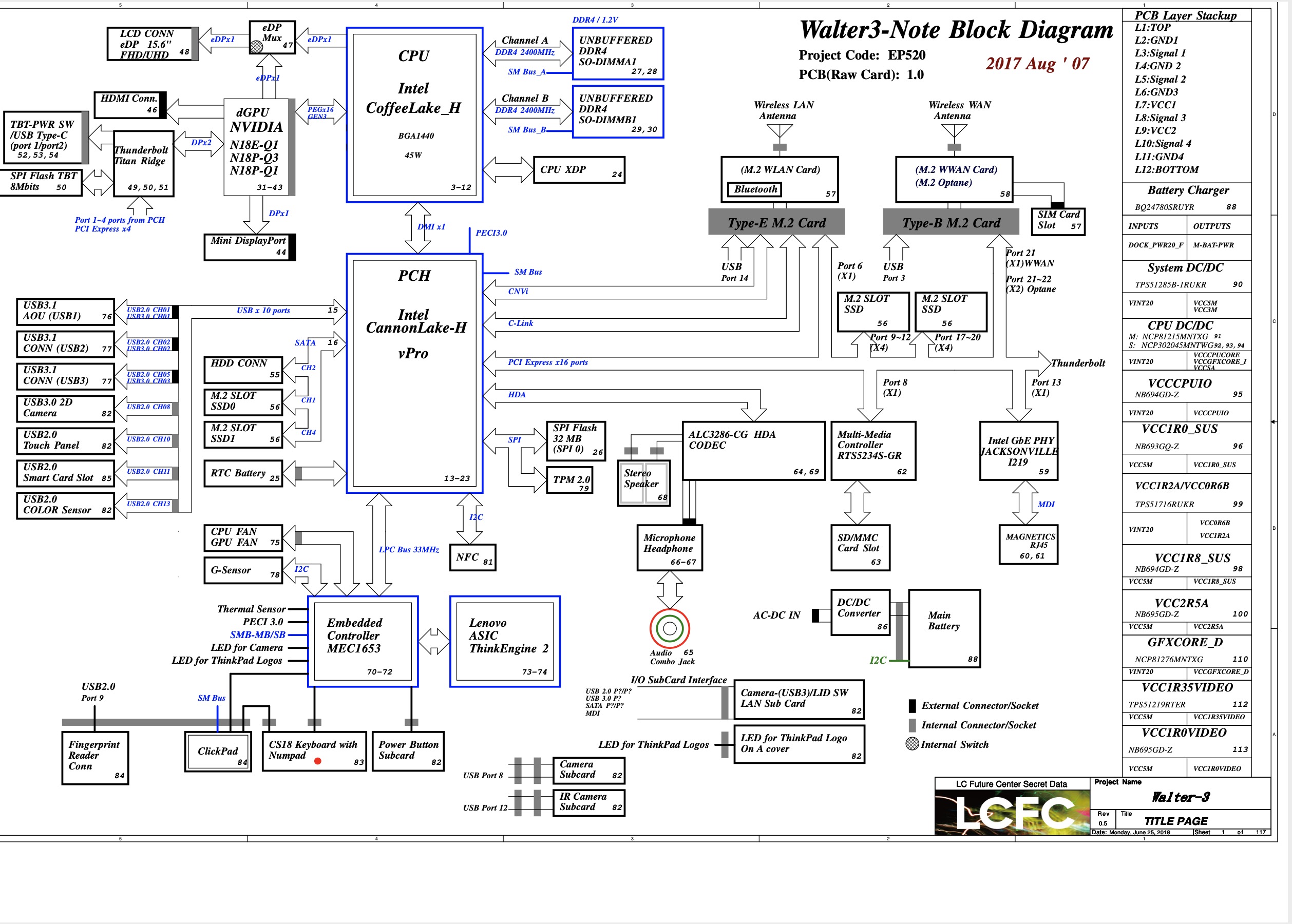 Vinafix.jpg | Vinafix.com