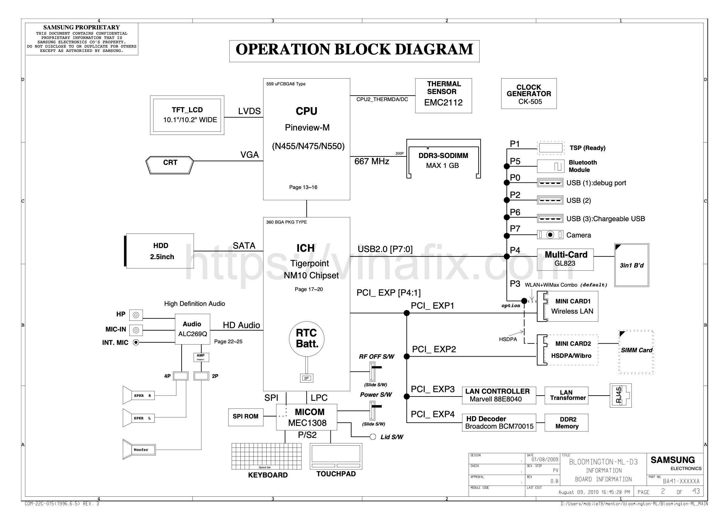 Vinafix.jpg | Vinafix.com