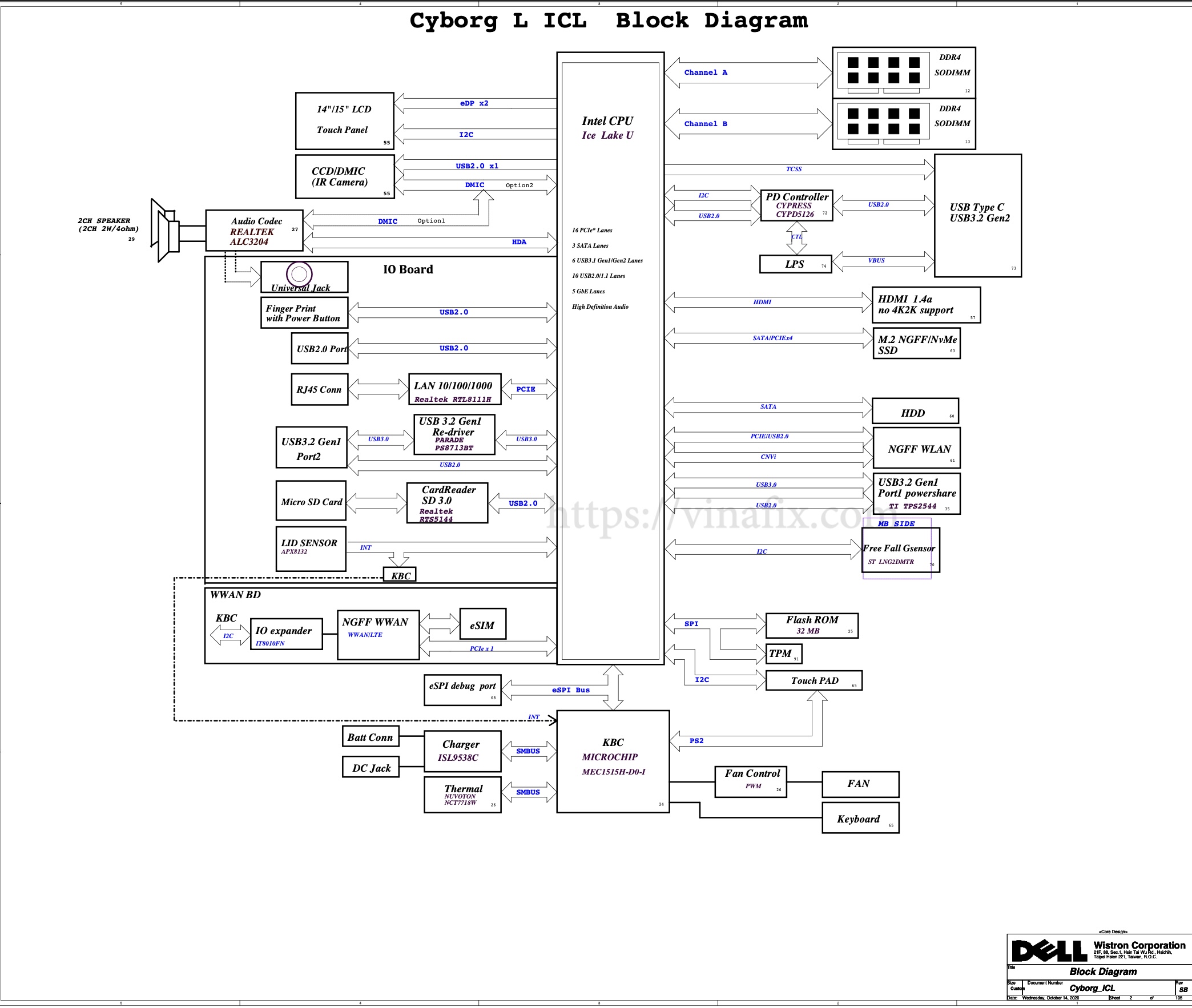 Wistron Cyborg_ICL_UMA - Cyborg L 14-15 ICL UMA Schematic.jpg | Vinafix.com